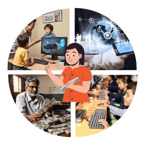 Which Tuition Class Is Right For Your Kid ? - TeachToEarn